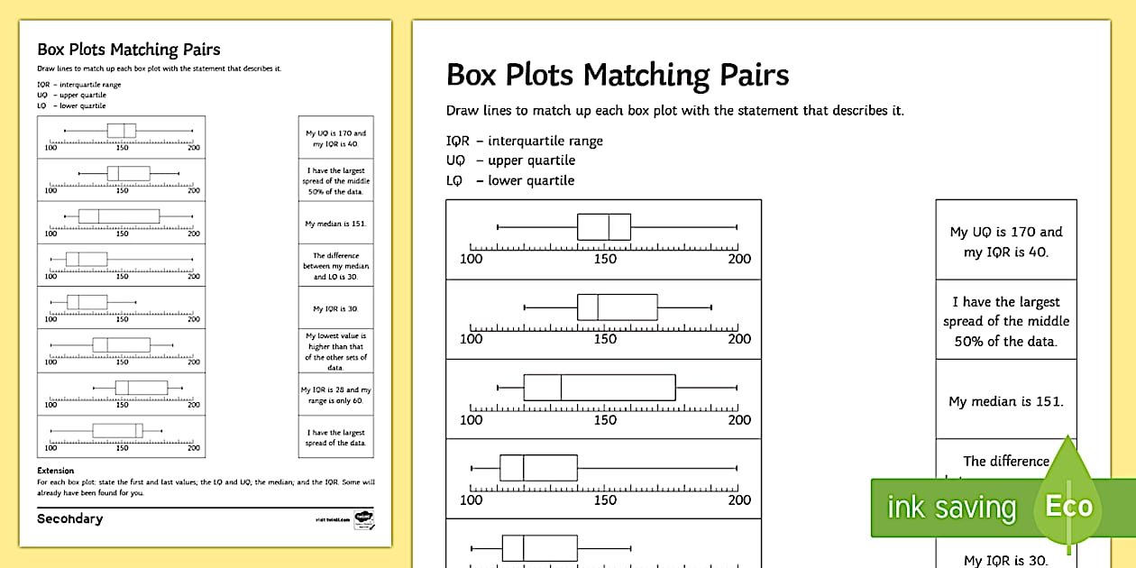 Box Plots Worksheet: Matching Pairs | KS4 Higher Maths