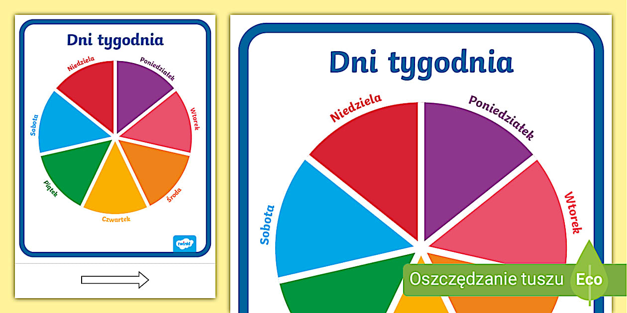 Dni tygodnia | Plakat ze strzałką | Jaki dziś jest dzień?