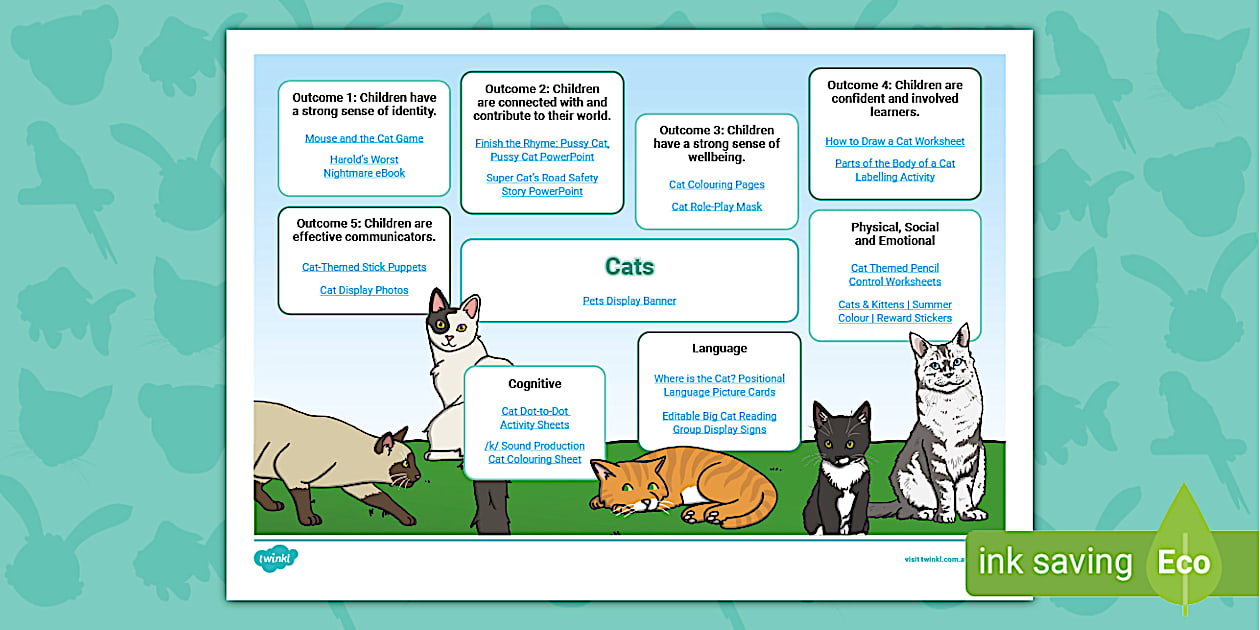 FREE! - Cat Topic Planner (teacher made) - Twinkl