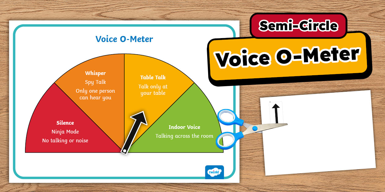 Loud Meter For Classroom - Primary Resources