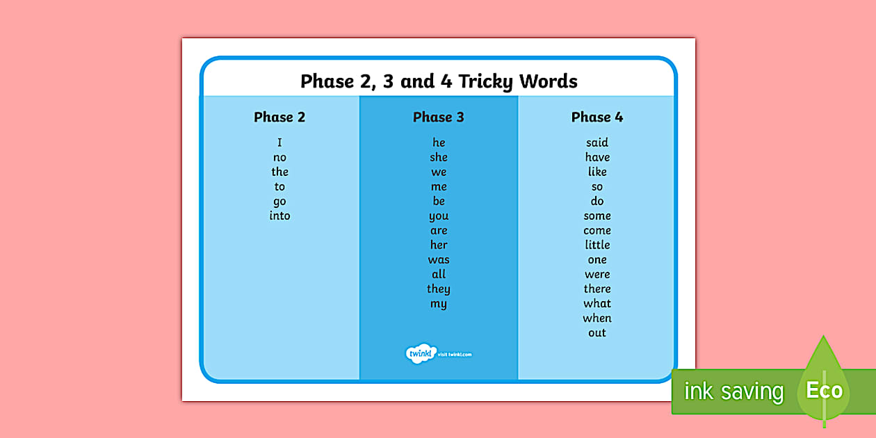Phase 2 3 and 4 Tricky Words Word Mat - Phase 2 to 5 Tricky Words Word Mat