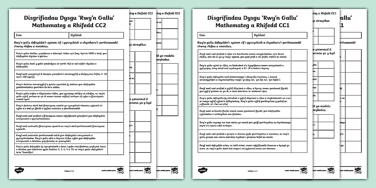 Datganiadau 'Rwy'n Gallu' Mathemateg a Rhifedd CC1 a CC2
