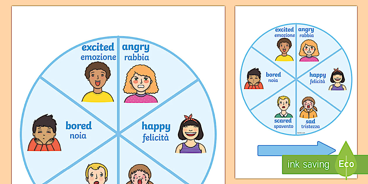 Editable Emotions Spinner English/Italian (teacher made)