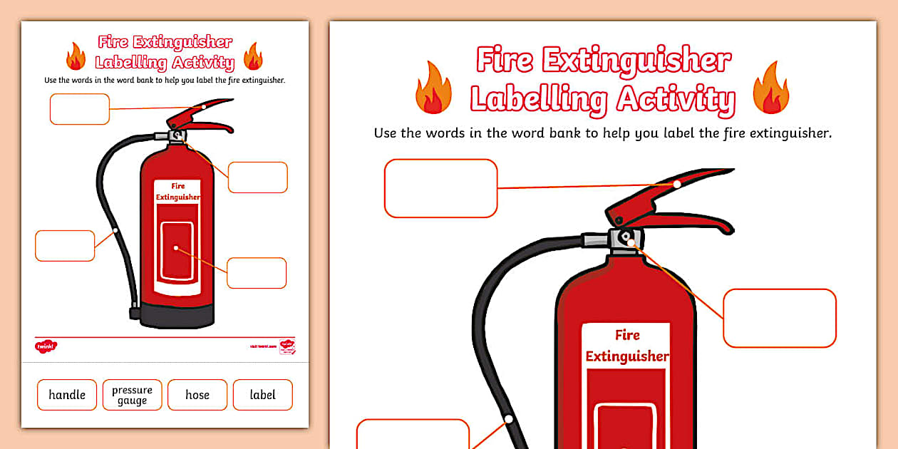 Fire Extinguisher Labelling Activity (professor feito)