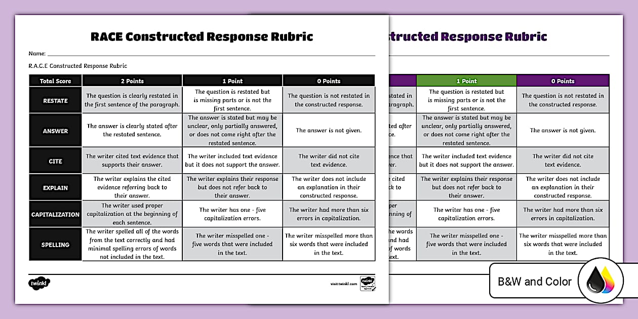 RACE Constructed Response Rubric for 6th-8th Grade