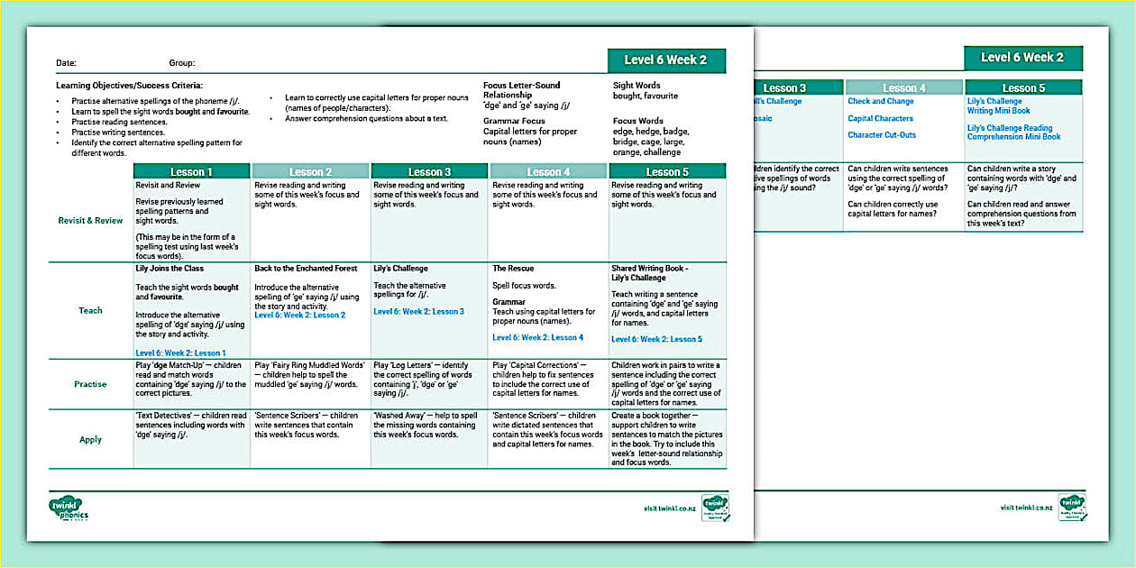 Twinkl Phonics 'dge' and 'ge' saying /j/ Lesson Plan