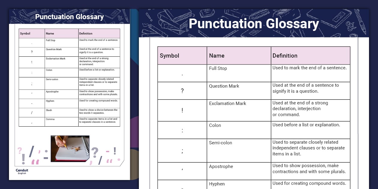 Punctuation Glossary (Teacher-Made) - Twinkl