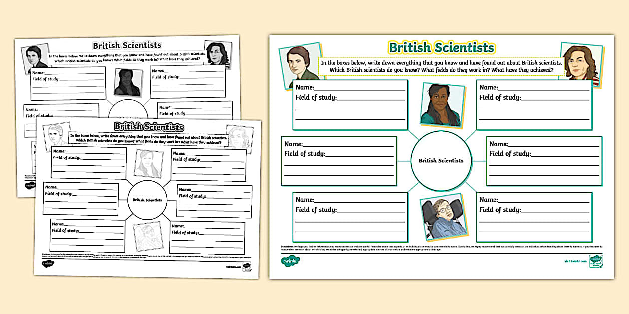 British Scientists Mind Map - Twinkl British Science Week