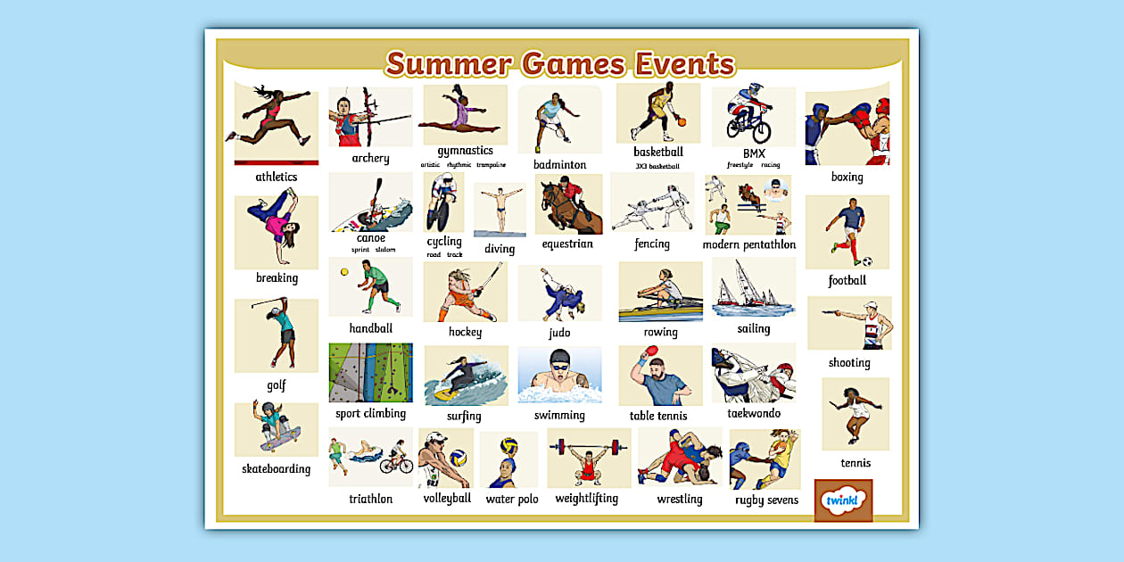 Sports List | Summer Olympics | Twinkl Resources - Twinkl