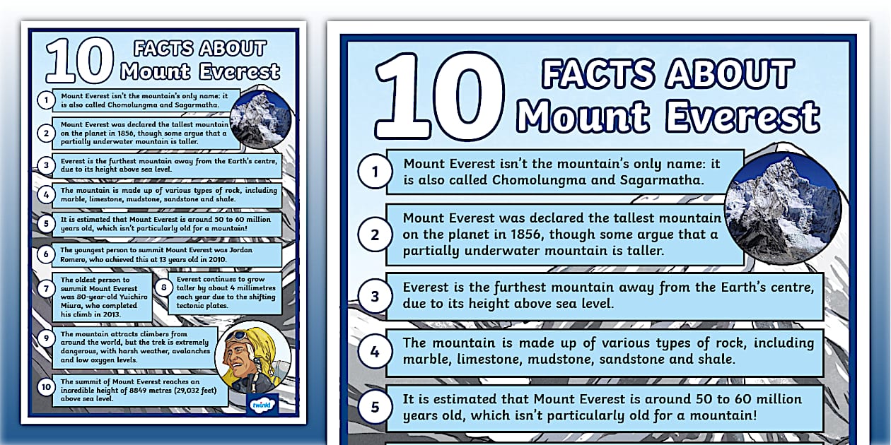10 Facts About Mount Everest Display Poster