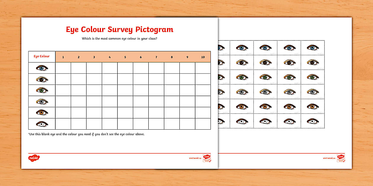 Eye Colour Chart – Pictogram for Kids (teacher made)