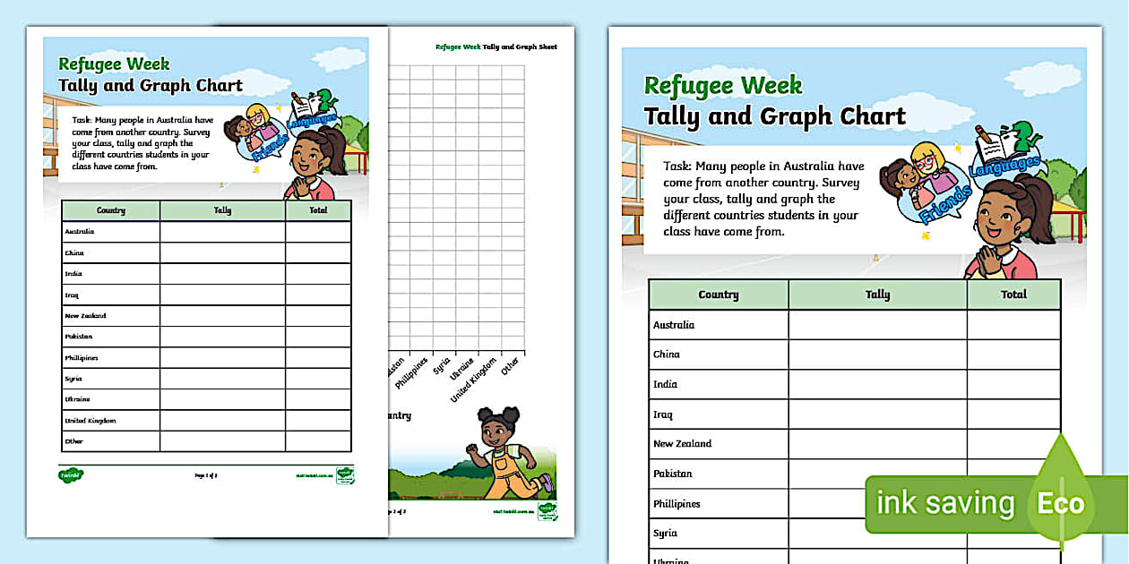 Refugee Week Tally and Graph Worksheet (teacher made)