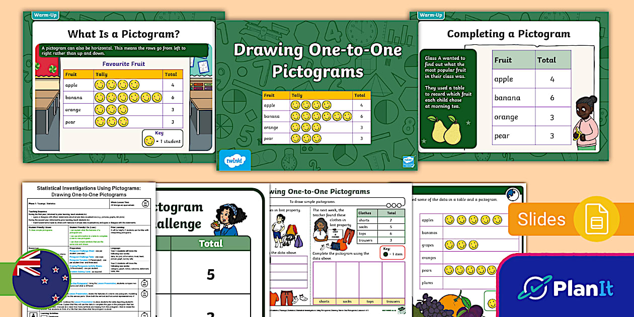 Phase 1 Statistics: Drawing One-to-One Pictograms Lesson 4
