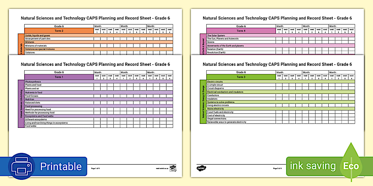 Natural Sciences and Technology CAPS Planning and Record Sheet - Grade 6