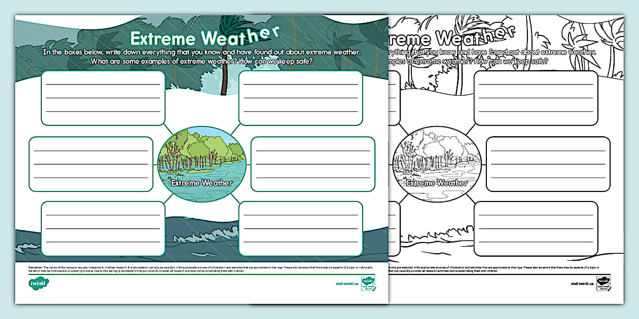 Extreme Weather Mind Map (teacher made) - Twinkl
