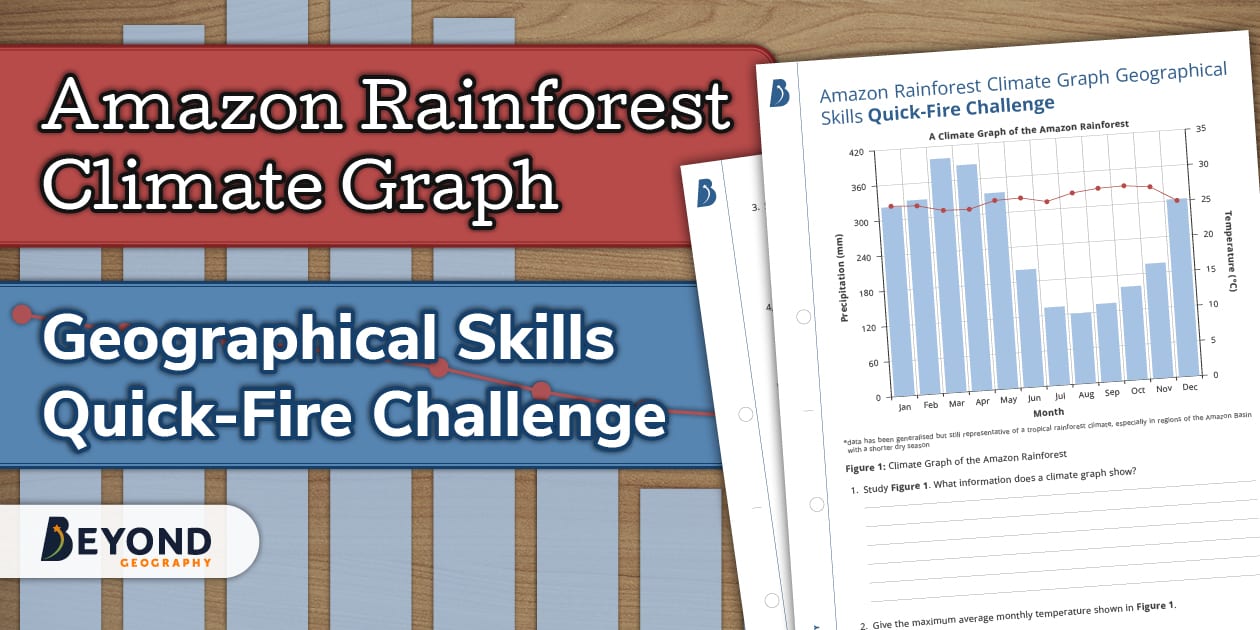 Amazon Rainforest Climate Graph Quick-Fire Challenge