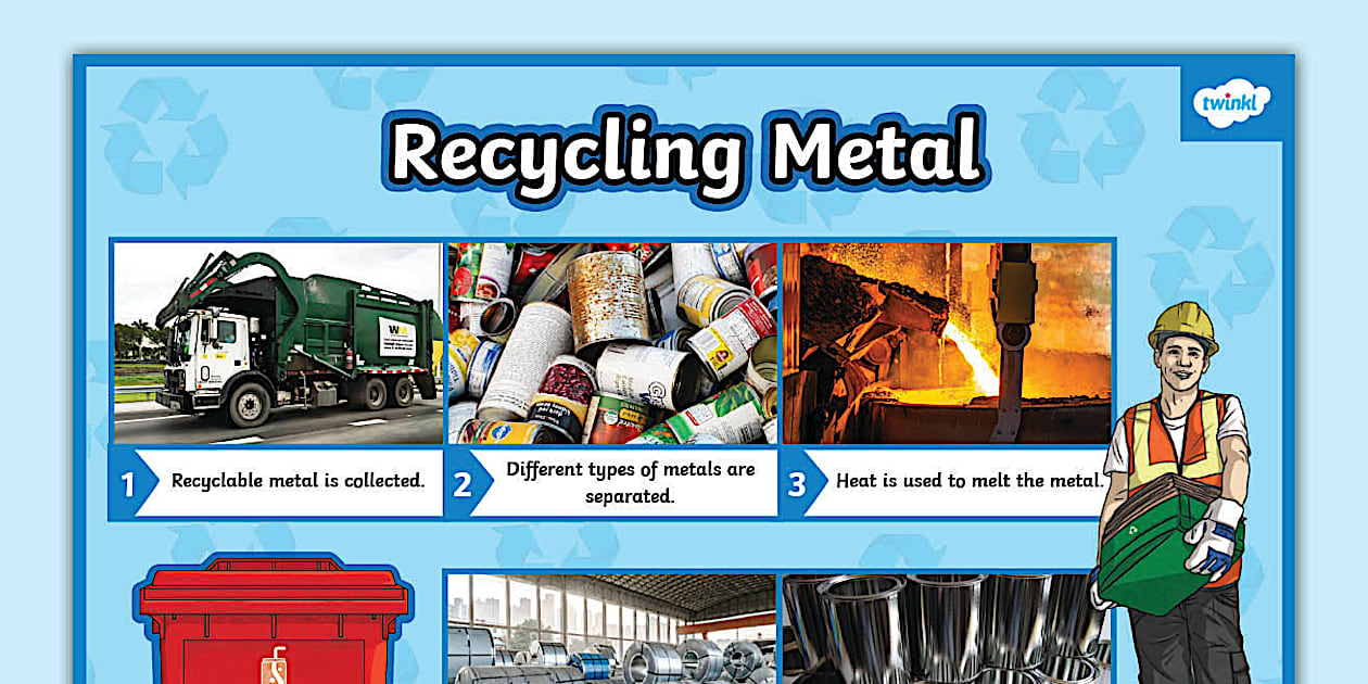 Recycling Metal Information Poster (teacher made) - Twinkl