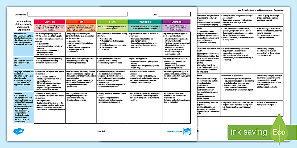 Australian Curriculum Year 3 Explanation Assessment Rubric