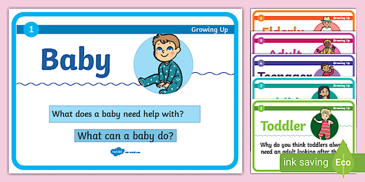 Stages of Growing Up Blether Stations | CfE Resources