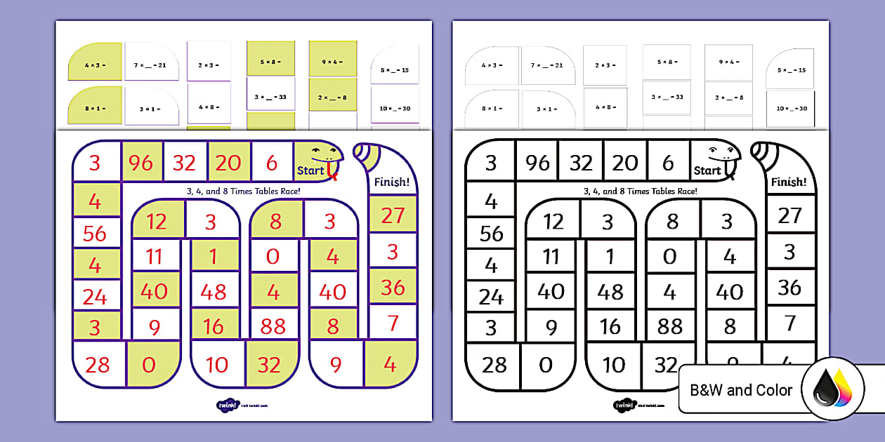 Math Times Tables Game for Kids | 3x, 4x, and 8x | Twinkl