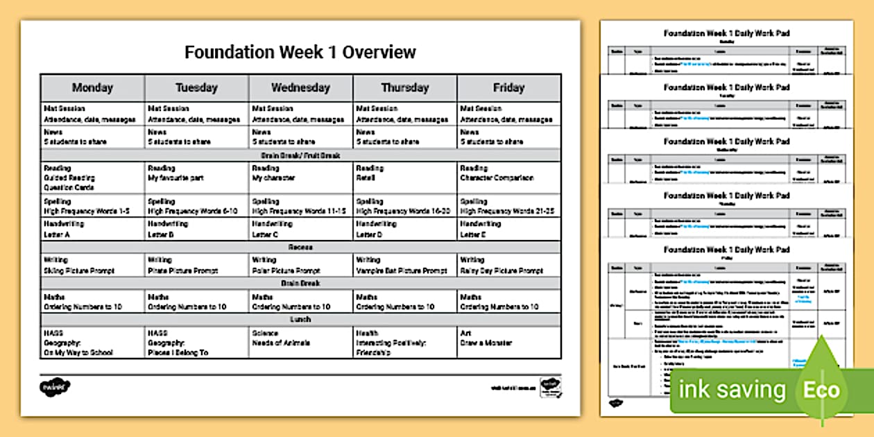 Editable Foundation Week 1 Relief Teaching Plan - Twinkl