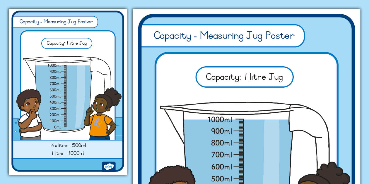 Grade 2: Maths: Capacity: Measuring Jug Poster - Twinkl