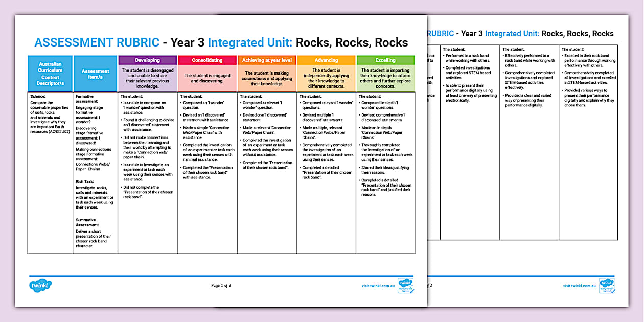 STEM IU Yr 3 Rocks, Rocks, Rocks Assessment Rubric - Twinkl
