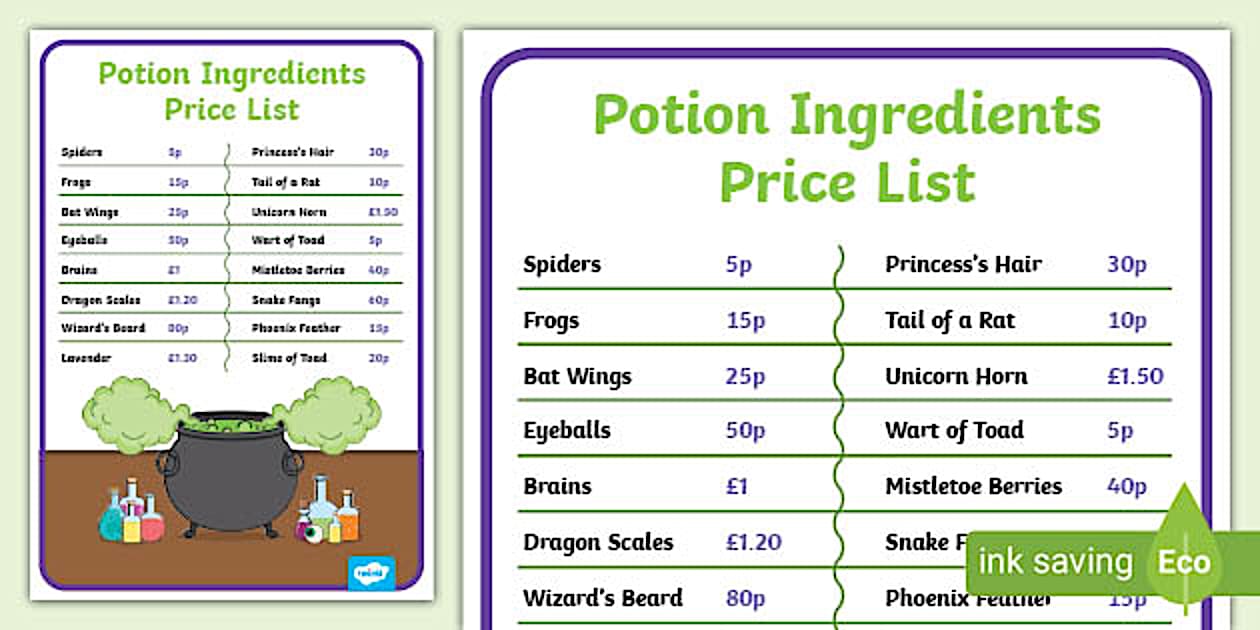 Editable Magic Potion Ingredients Price List (teacher made)