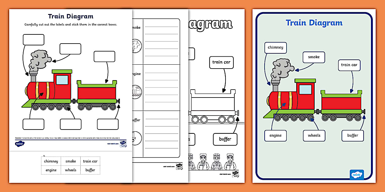 Train Diagram Activity Pack (Teacher-Made) - Twinkl