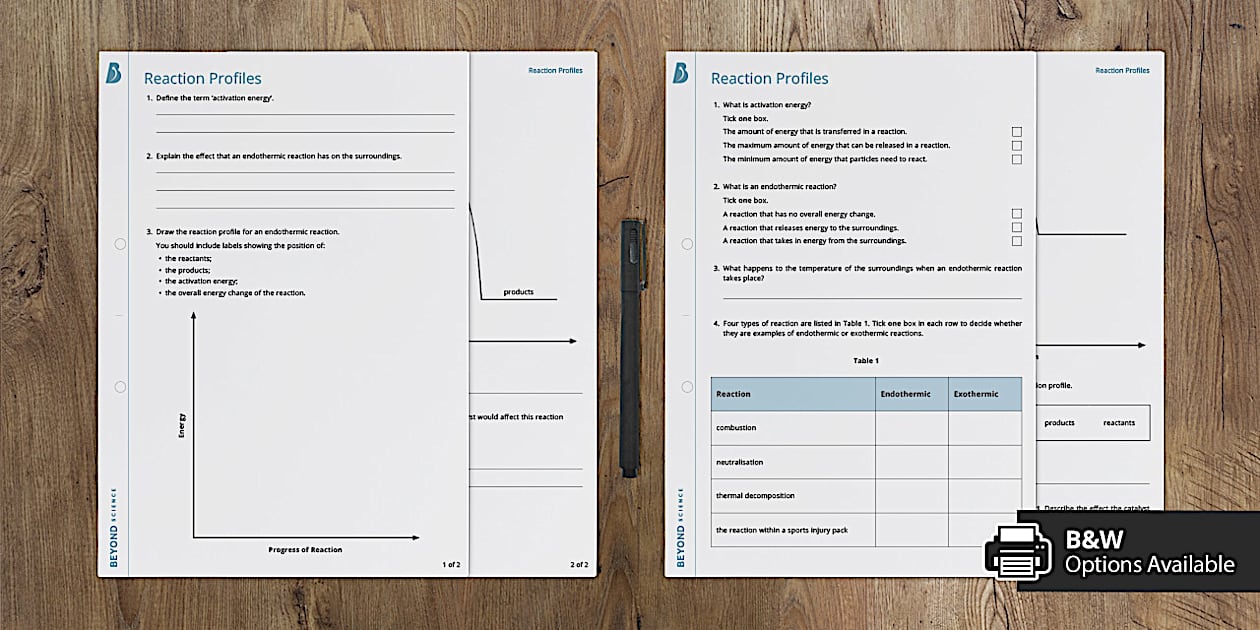Reaction Profiles Worksheet (teacher made) - Twinkl