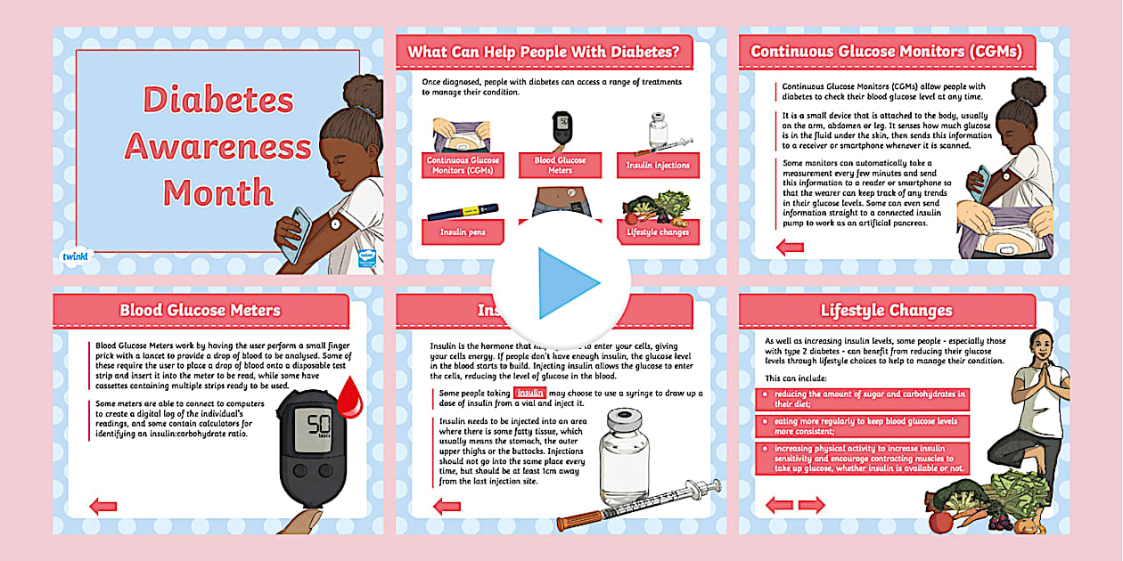 Diabetes Awareness Month PowerPoint - Twinkl - KS2 - Twinkl