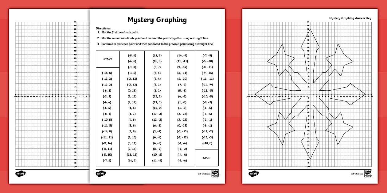 Snowflake Mystery Graphing Worksheet for 6th-8th Grade