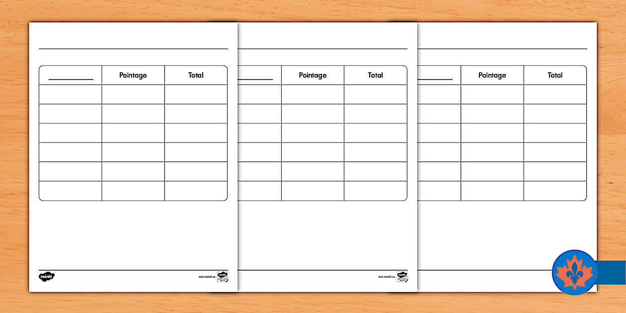 Blank Tally Sheet French (teacher made) - Twinkl