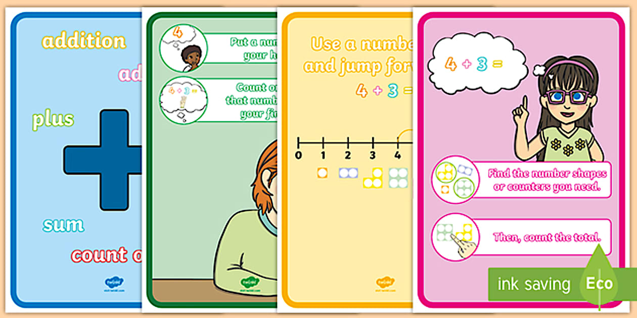 Precursive EYFS Addition Maths Strategy Posters - Twinkl