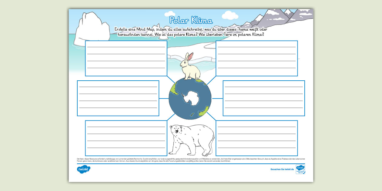 Polar Klima - Mind Map (Lehrer gemacht) - Twinkl