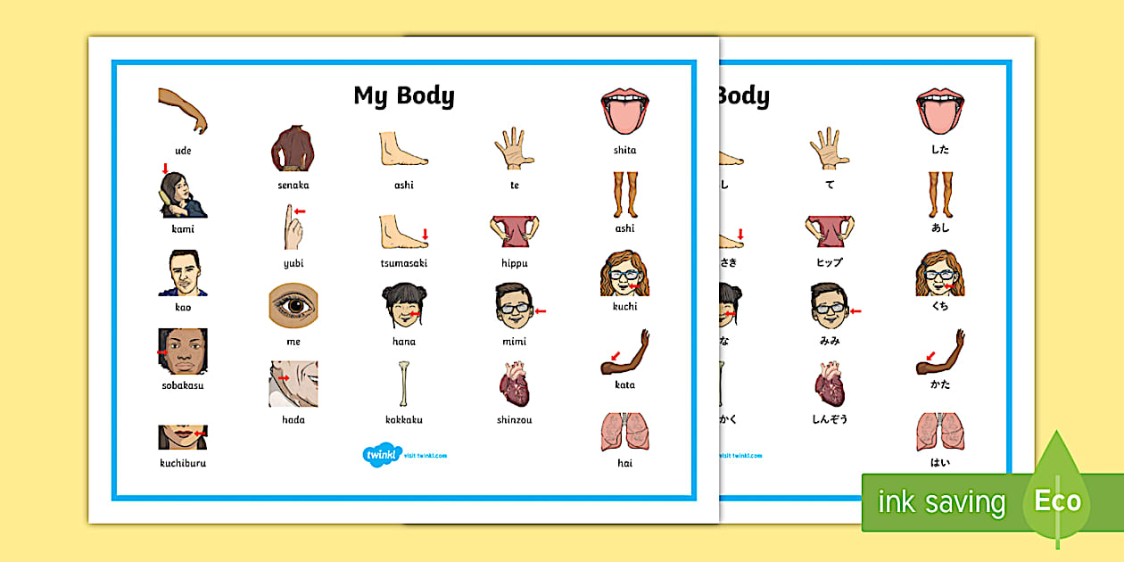 Japanese My Body Word Mat (teacher made) - Twinkl