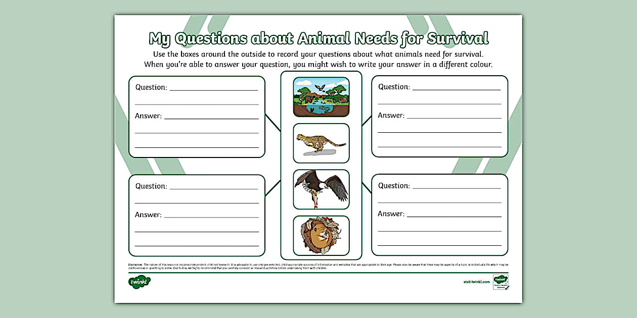 My Questions about Animal Needs for Survival Mind Map