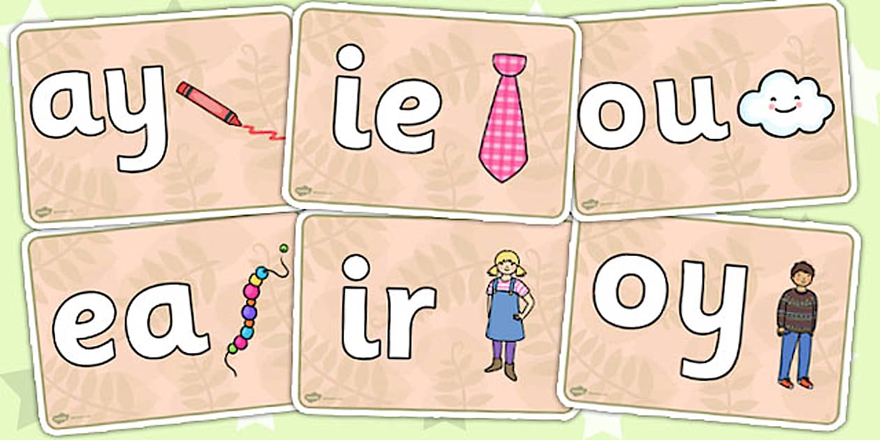 Phase 5 Display Signs (teacher made) - Twinkl