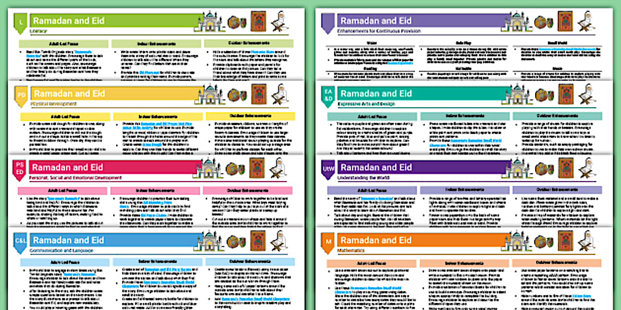 EYFS Ramadan and Eid Activity Planning and Continuous Provision Ideas (Ages
