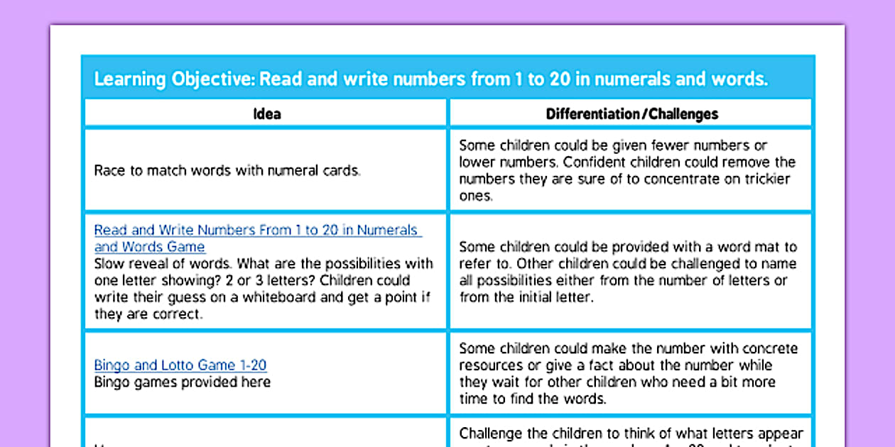 Counting to 20 Lesson Plans - Twinkl