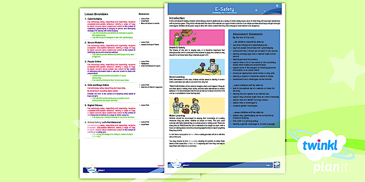 Computing: Online Safety Overview Y6 (teacher made) - Twinkl