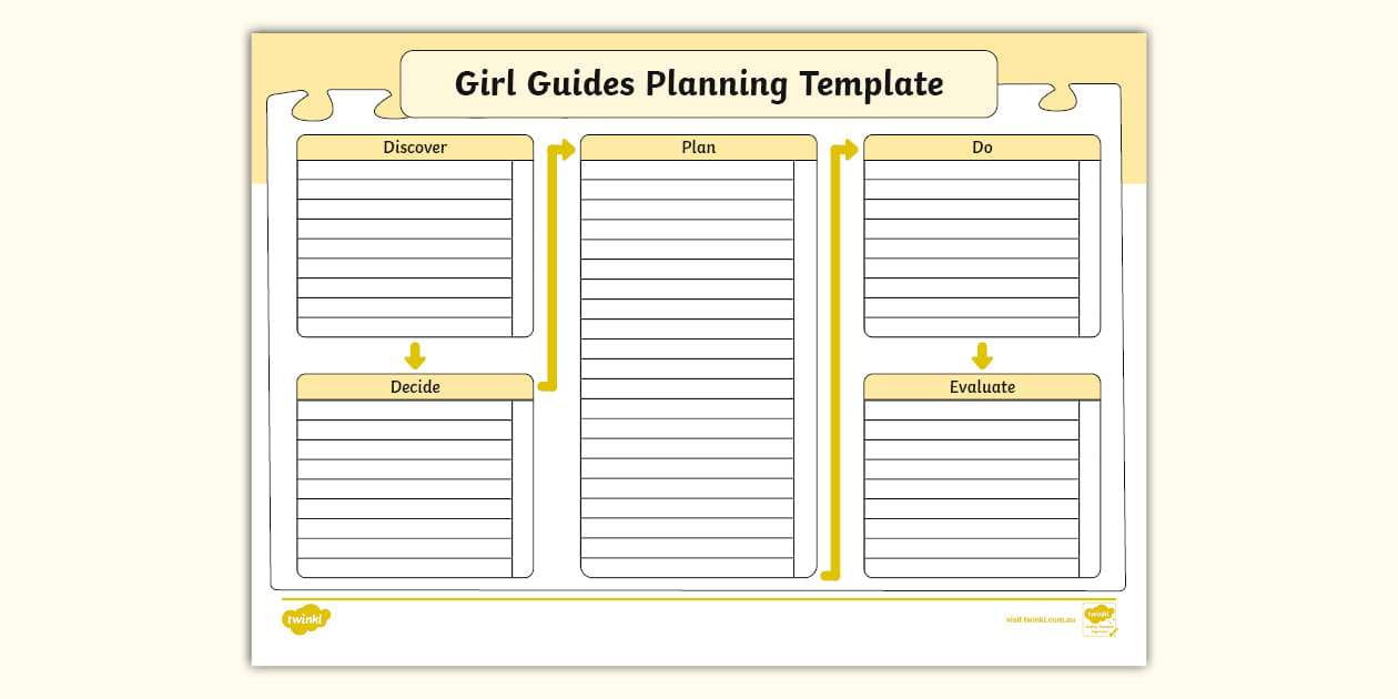 5 Steps Planning Template (Teacher-Made) - Twinkl