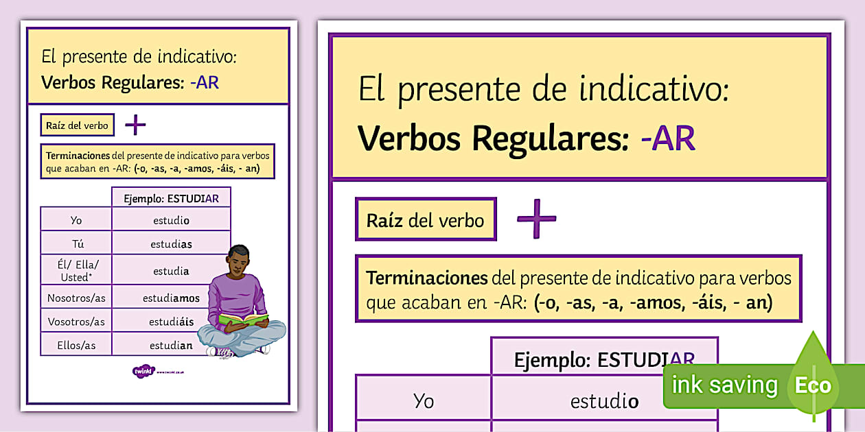 Present Tense of AR verbs Display Poster - Twinkl