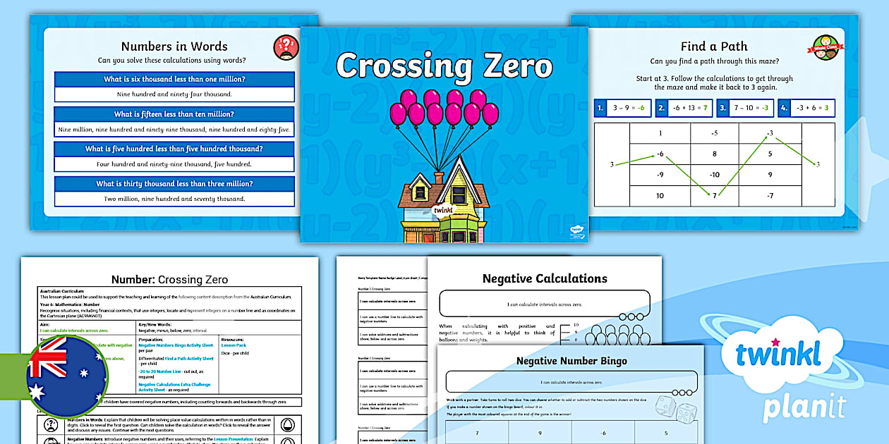 Year 6 Number: Negative Numbers Lesson 2 - Twinkl