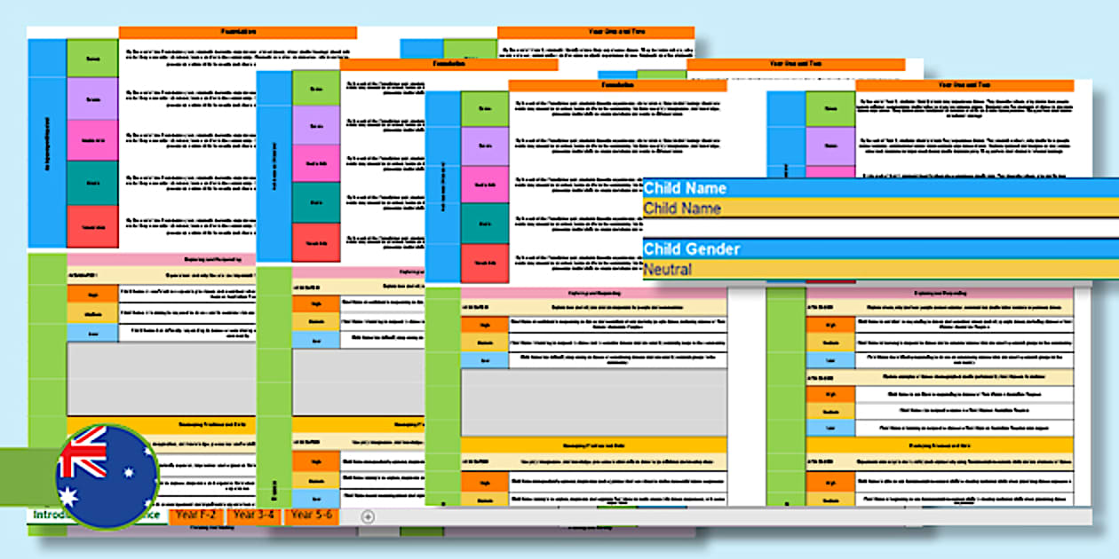 General Comments for Report Cards | The Arts | F-2 - Year 6