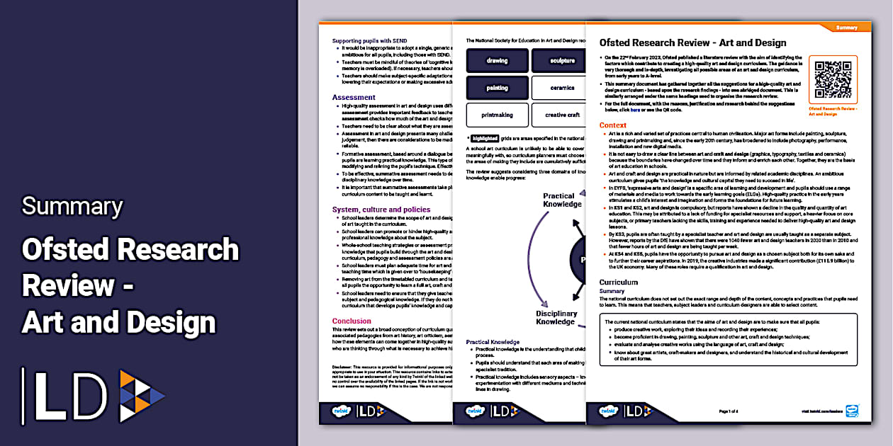 Summary: Ofsted Research Review - Art and Design - Twinkl