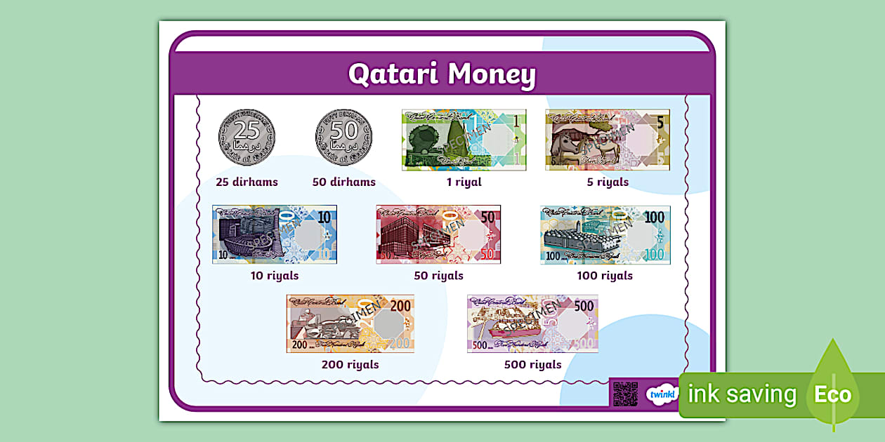 Qatari Money Word Mat (teacher made) - Twinkl