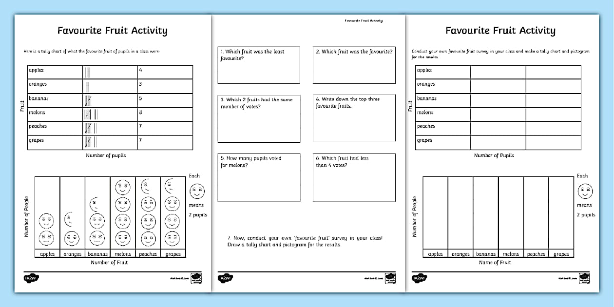 Favourite Fruit Tally and Pictogram Worksheets - Twinkl