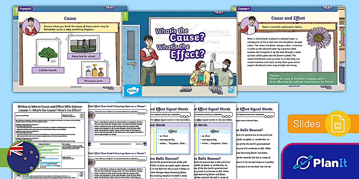 Phase 2 Writing: What is Cause and Effect? (teacher made)