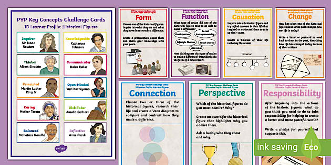 PYP Key Concepts Challenge Cards - Historical Figures